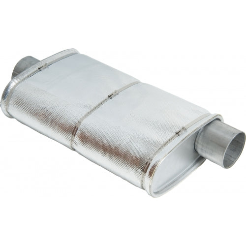Thermo-Tec Kevlar Muffler Cover – Nimbus Motorsport